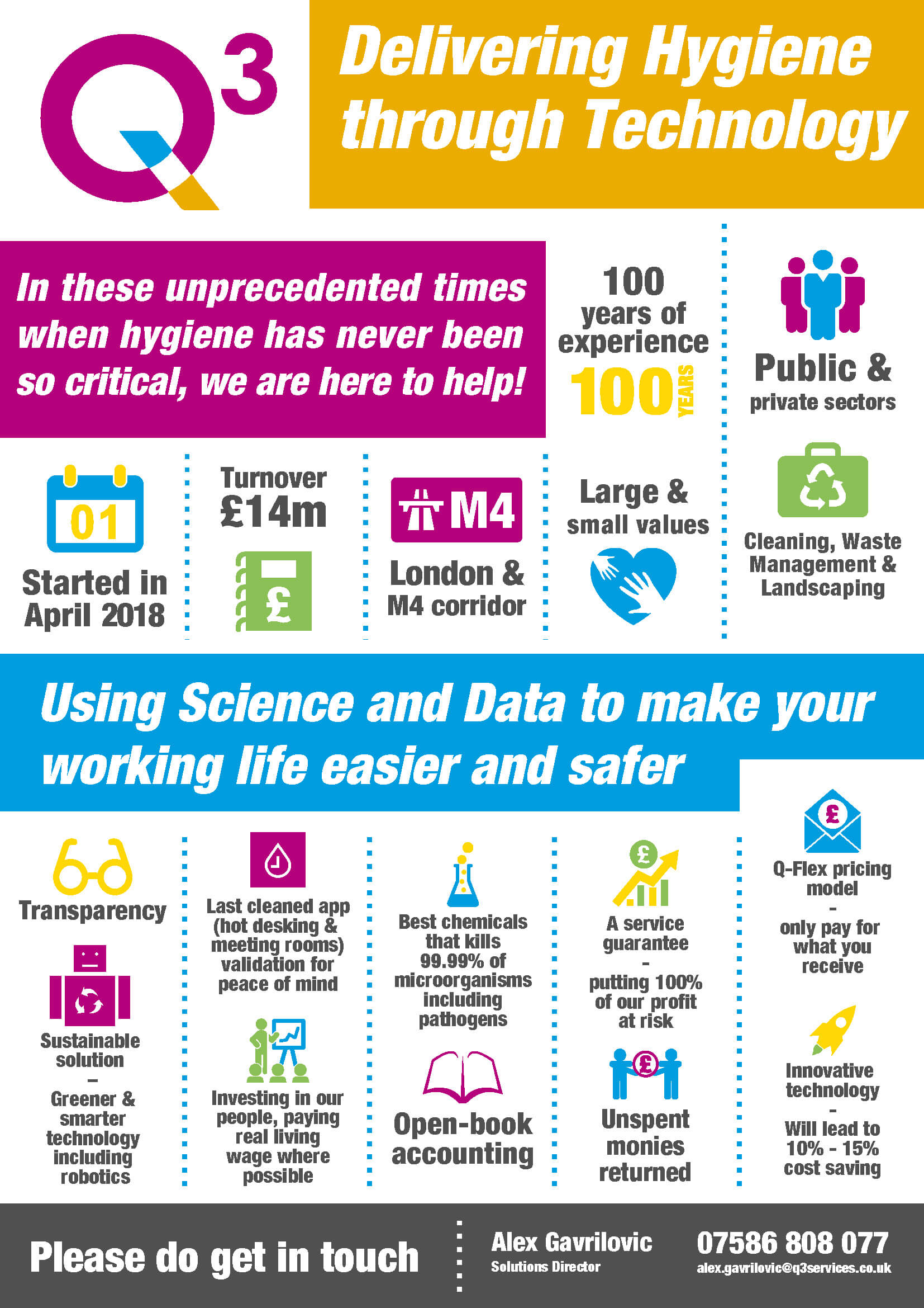 Q3 launches a new way of Cleaning - Q3